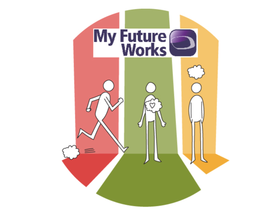 My Future Works ondersteunt de Week van het Werkgeluk! - Week van het ...
